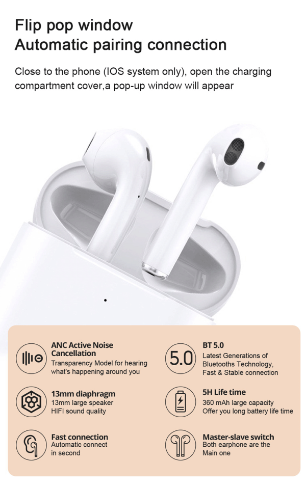 Miccell True Wireless Stereo Bluetooth 5.0 Headset | PLUGnPOINT