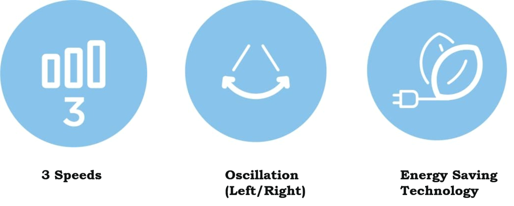 Best Midea Mist Fan 16 Inch Stand Fan-FS4015FR | PLUGnPOINT