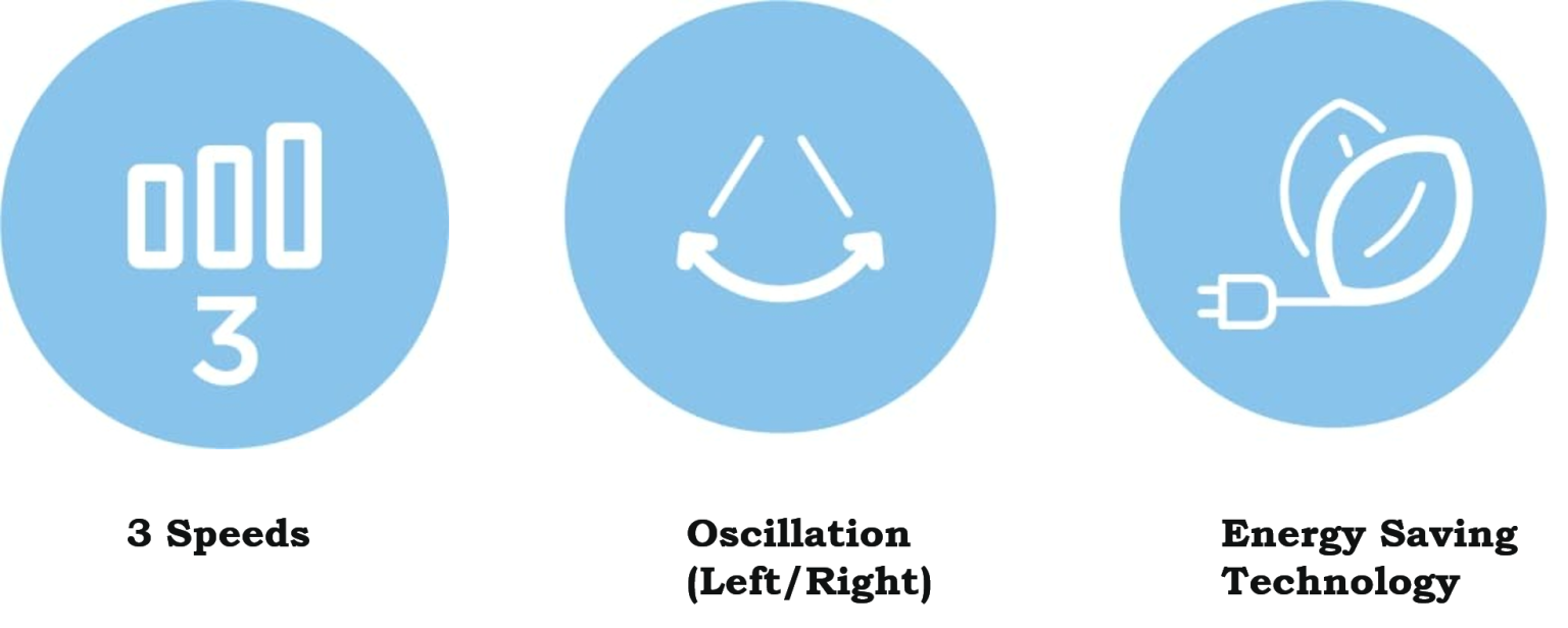 Best Midea Mist Fan 16 Inch Stand Fan-FS4015FR | PLUGnPOINT