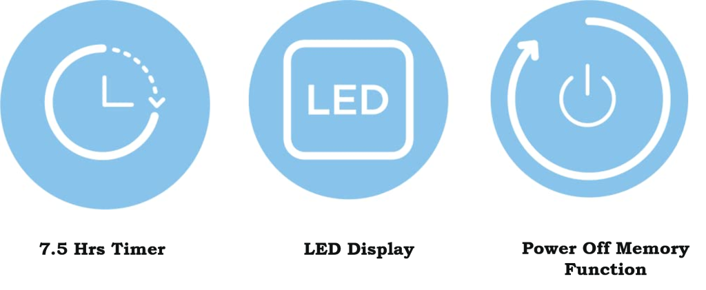 Best Midea Mist Fan 16 Inch Stand Fan-FS4015FR | PLUGnPOINT