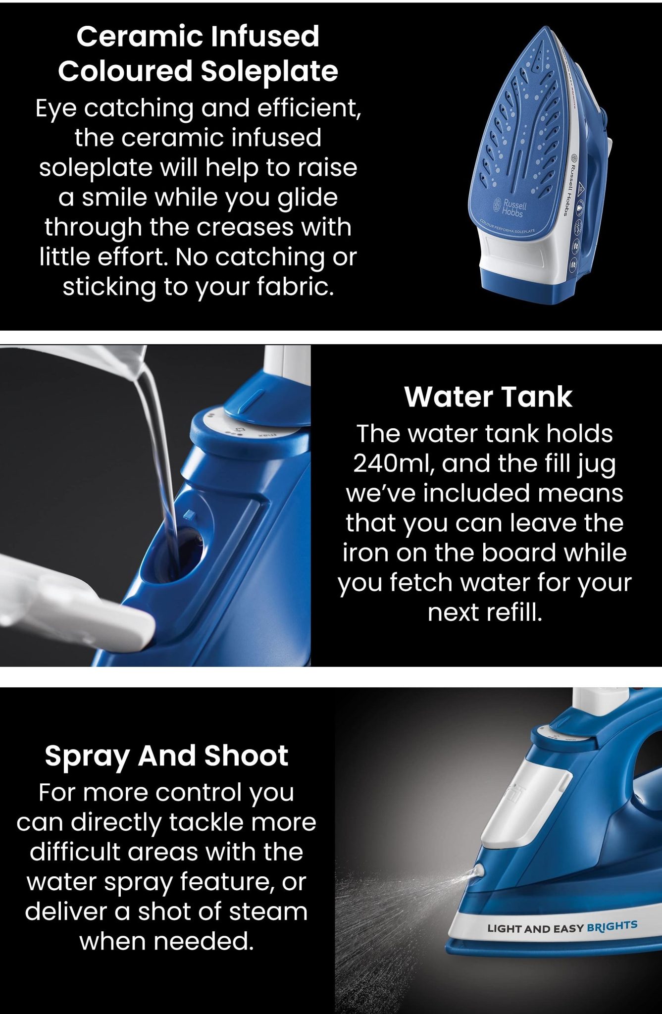 Russell Hobbs Iron Blue | Steam Iron | PLUGnPOINT