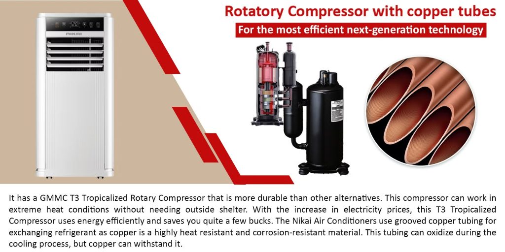 NIKAI NPAC12512A4 1 Ton Portable Air Conditioner | PLUGnPOINT