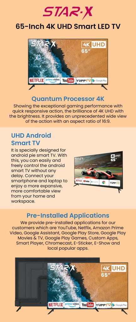Star-X 65UH640V 65 Inch 4K UHD Smart LED Tv | PLUGnPOINT