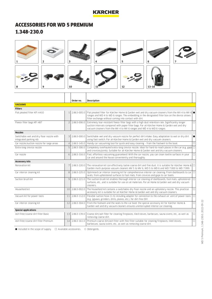 Karcher WD 5 Premium Wet and Dry Vacuum Cleaner | PLUGnPOINT