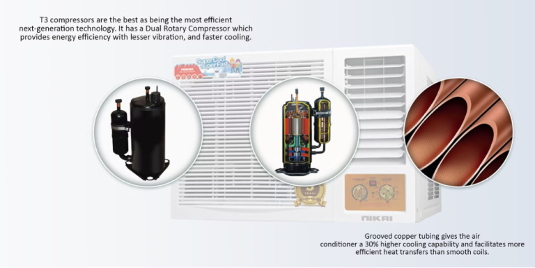 Nikai NWAC18031N12 1.5Ton Window Air Conditioner | PLUGnPOINT