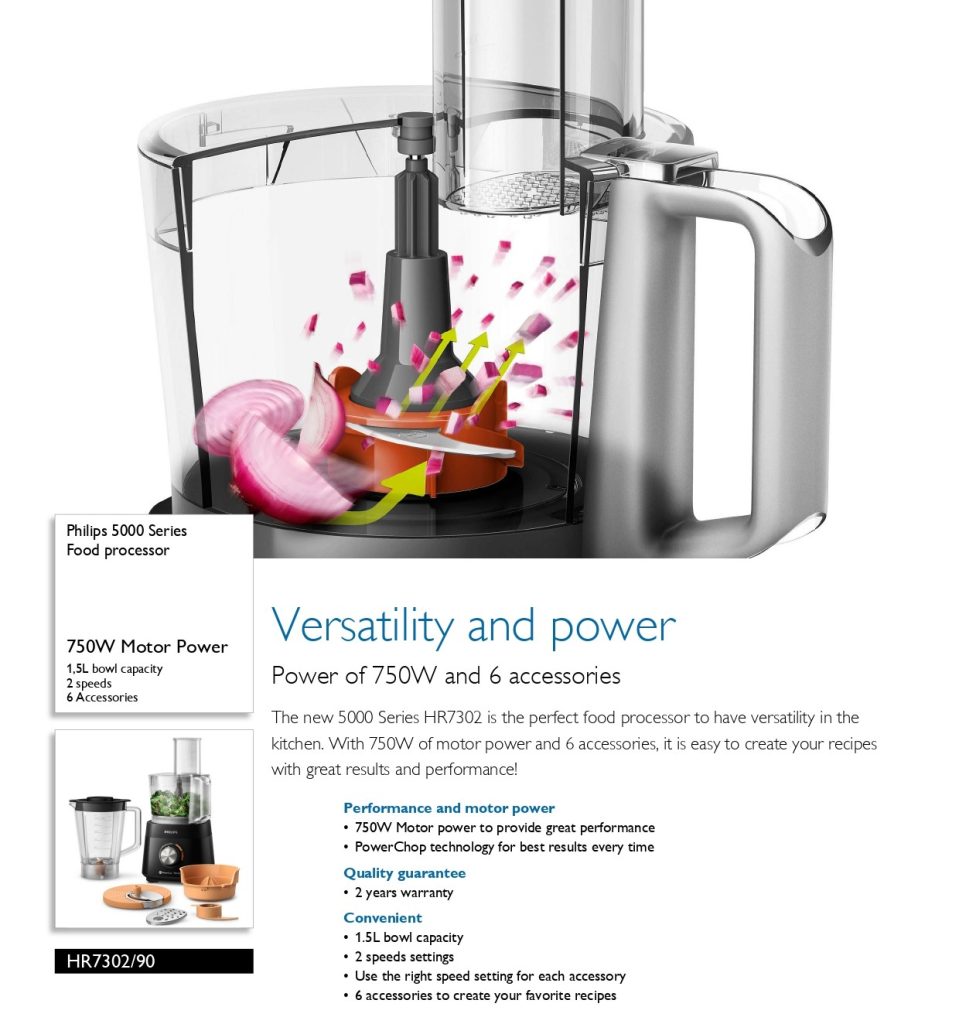 Philips Food Processor, Black – HR7302/90 - PLUGnPOINT - The Marketplace