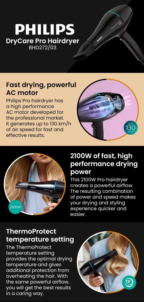 Philips Dry Care Pro Hairdryer 2100 W ThermoProtect Temperature Setting ...