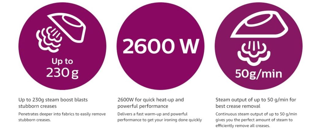 Philips DST5010/16 5000 Series Steam Iron, Grey | PLUGnPOINT