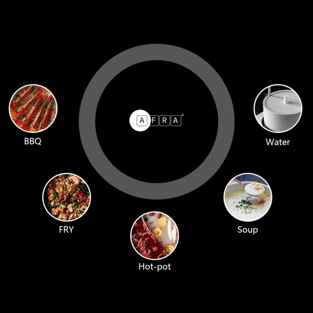 Afra Free Standing Double Infrared Cooker 3000W, Black – AF-3000ICBK ...