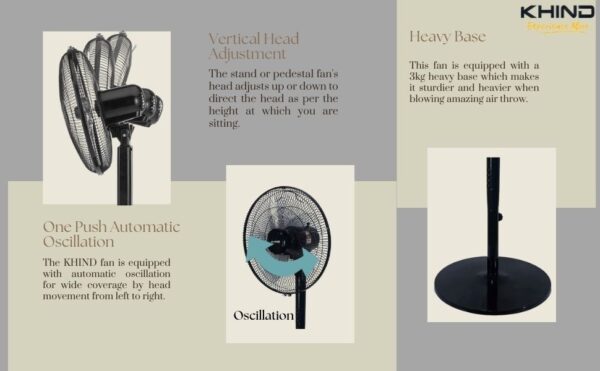 KHIND Pedestal Fan – SF1663G | PLUGnPOINT