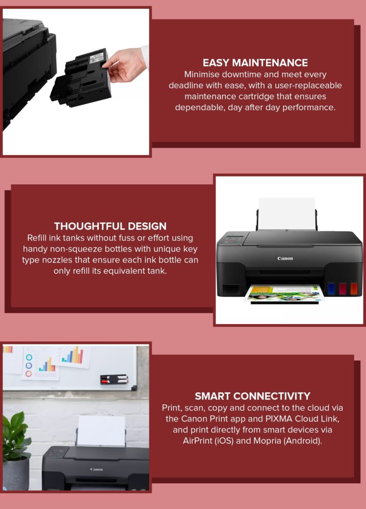 Canon PIXMA Wireless Color 3-in-1 Refillable Mega Tank Inkjet Printer ...