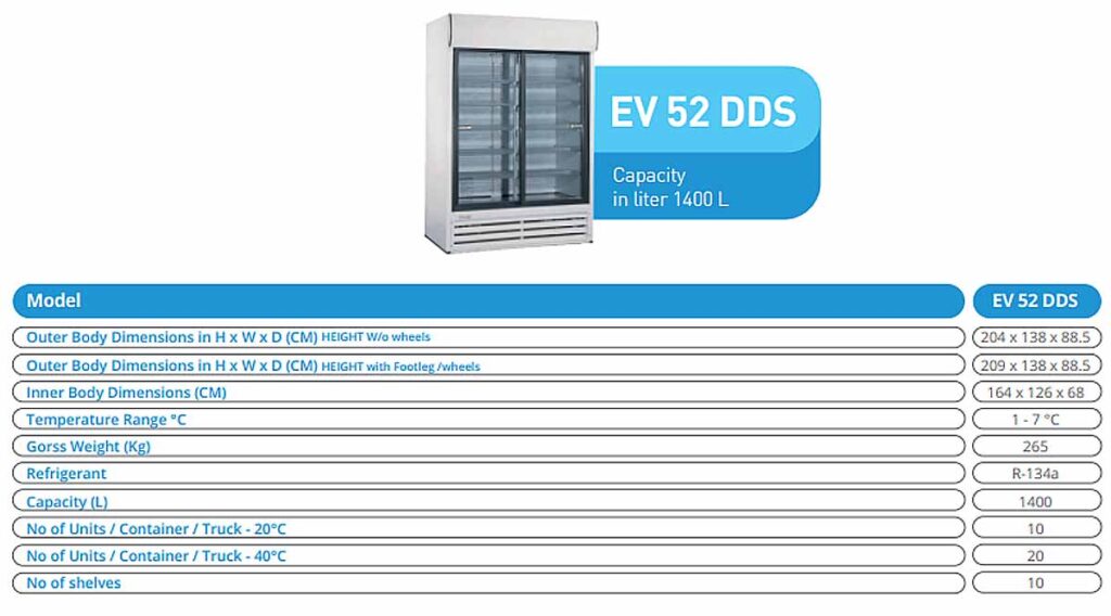 Everest EV52SWG Double Door Chiller | PLUGnPOINT
