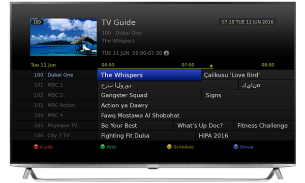 Humax HD Digital Satellite Receiver - F1-Mini Pro | PLUGnPOINT