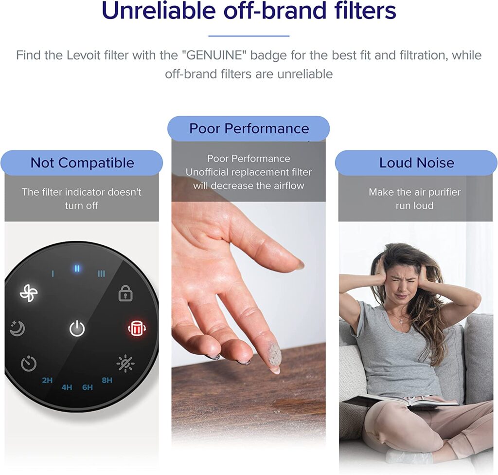 LEVOIT LRF-C161-WUS core mini air purifier Replacement Filter