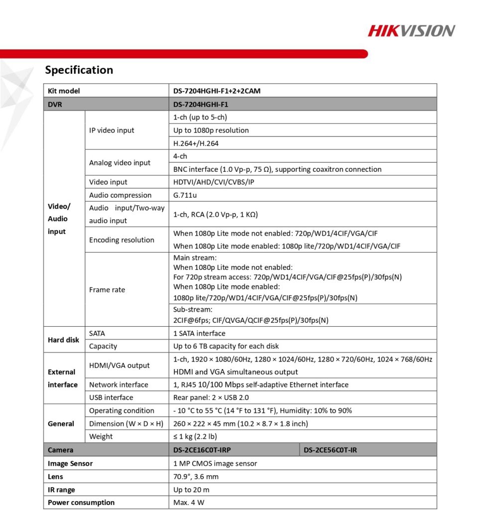 Hikvision Turbo HD Surveillance Kit – DS-J142I/7204HGHI-F1+2+2 ...