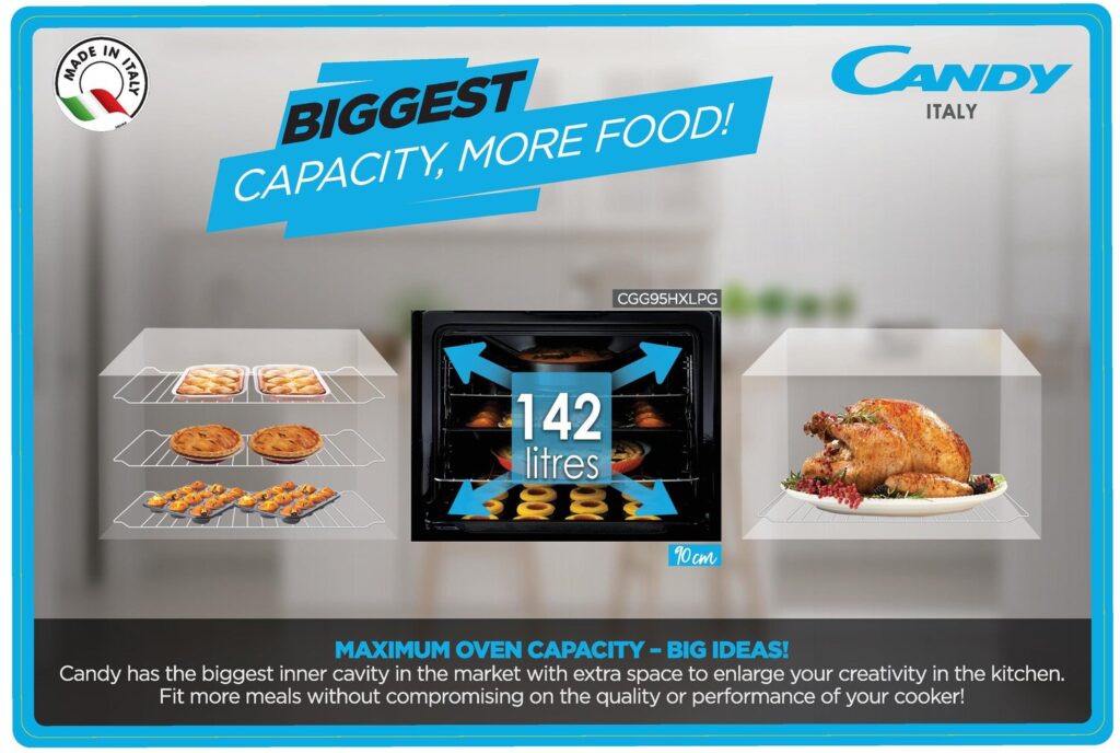 Candy CGG95HXLPG/1 5 Gas Burners Cooker | PLUGnPOINT