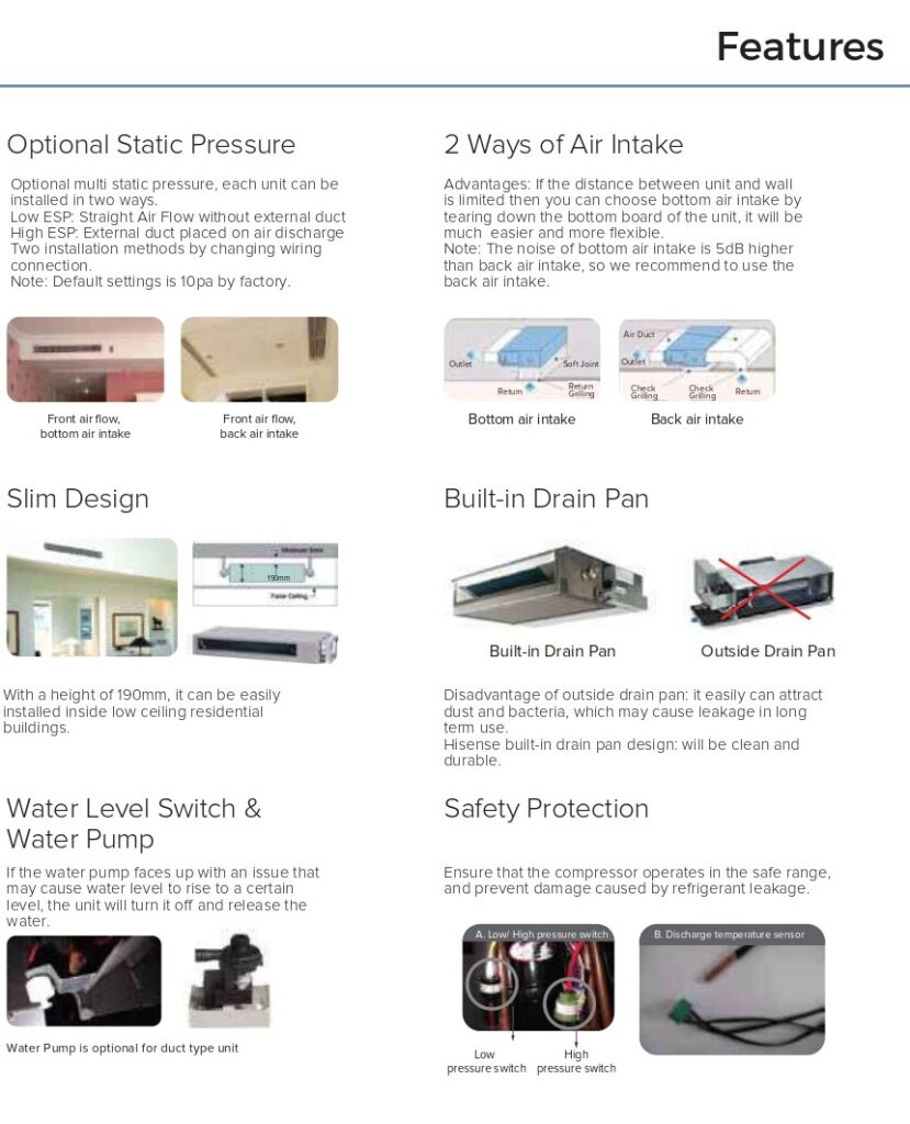 Hisense Ducted Air Conditioner 3 Ton R410 Twin Rotary Compressor ...